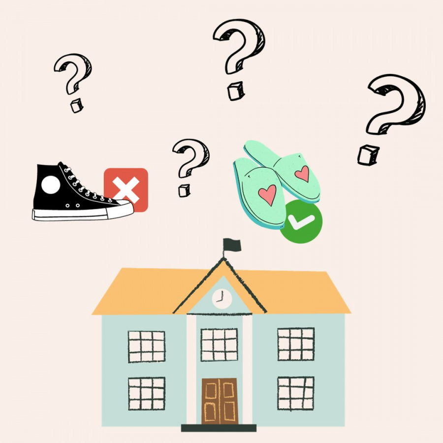 School Press Club - school newspapers quick and easy